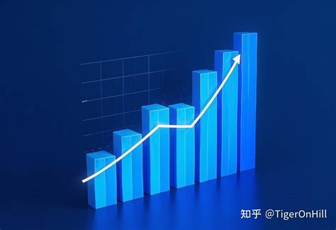 汇编，c，python运行效率差距有多大？ 知乎