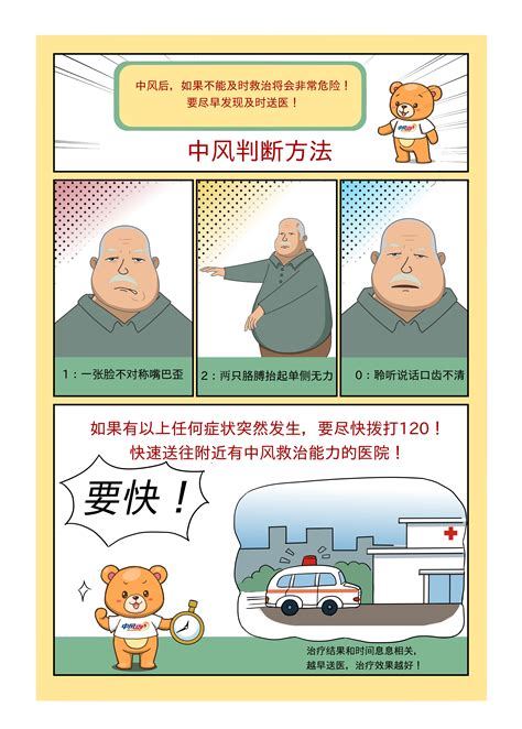 中风120宣教视频及资料 中风120