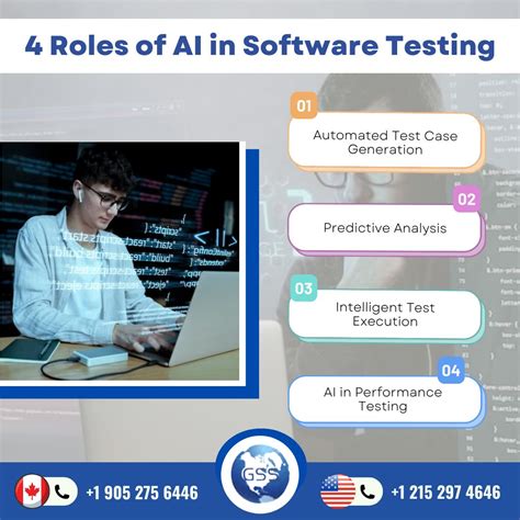 Get Software Service Inc On Linkedin Getsoftwareservices Ai Softwaretesting
