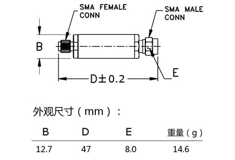750mhz 9th Order Low Pass Filter Small Size Of Di Grandado
