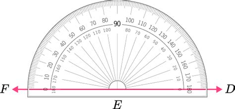 Measuring Angles Math Steps Examples And Questions