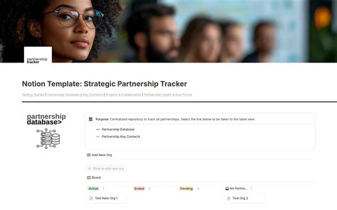 Strategic Partnership Tracker Template Notion Marketplace