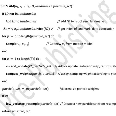 Pseudocode For Our Adapted Slam Algorithm With Low Variance Resample