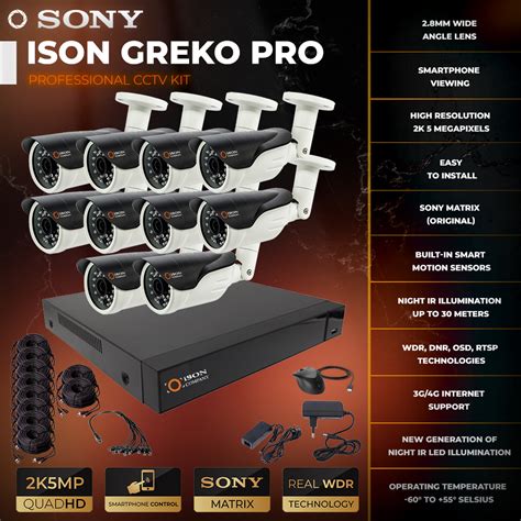 Contact Ison Video Surveillance Systems Isoncom