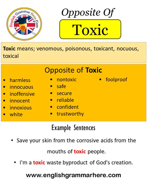Opposite Of Toxic Antonyms Of Toxic Meaning And Example Sentences