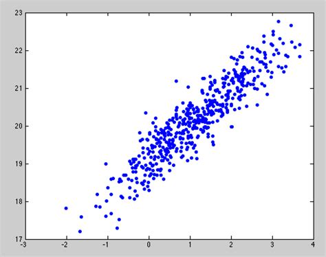 File Snip Png Statwiki