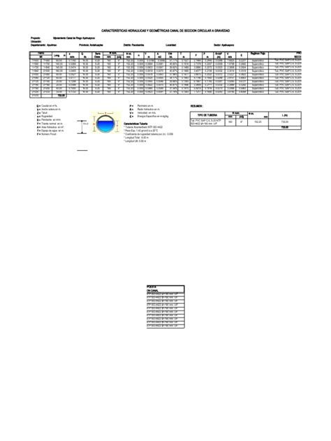 Diseño Canal Circular Pdf Agua Ciencia Medioambiental