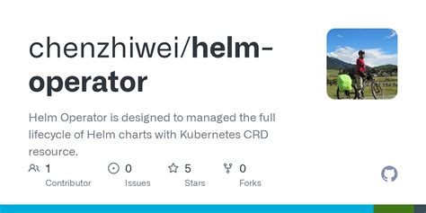 github chenzhiwei helm operator helm operator is designed to managed
