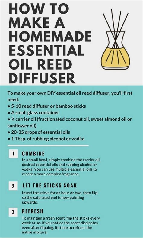Best 13 Natural Reed Diffuser Freshen Up The Home With Essential Oils Artofit