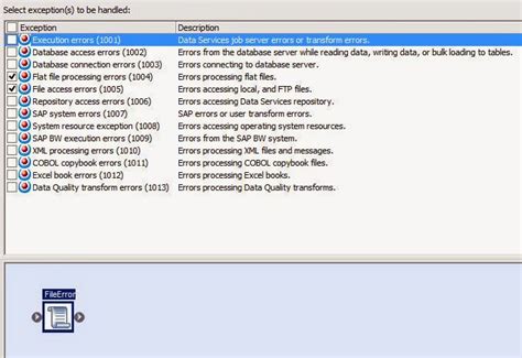 Sap Data Services Files As Data Sources Part 4 File Errors