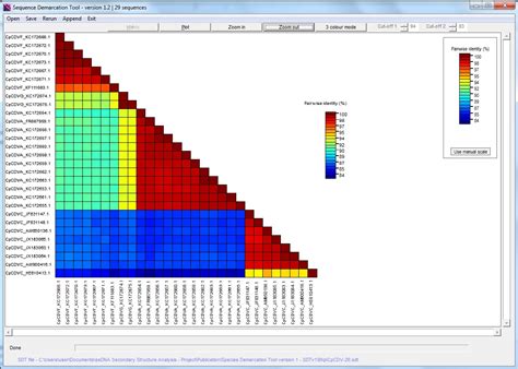 Sequence Demarcation Tool Version 13 Sdtv13