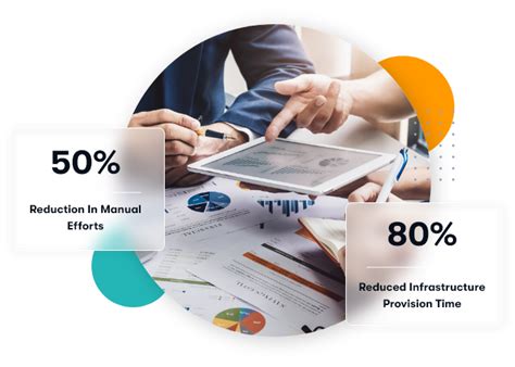 Assessment And Roadmap For Devops Modernization Unleash Your Data