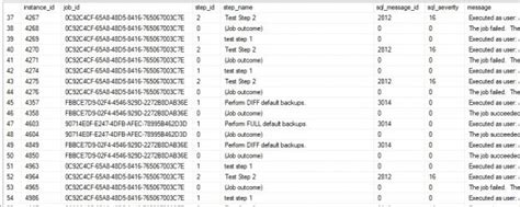 Reporting And Alerting On Job Failure In Sql Server
