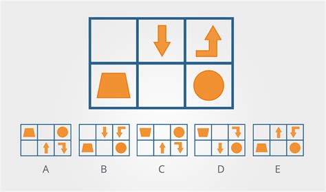 spatial ability reasoning tests guide 2025