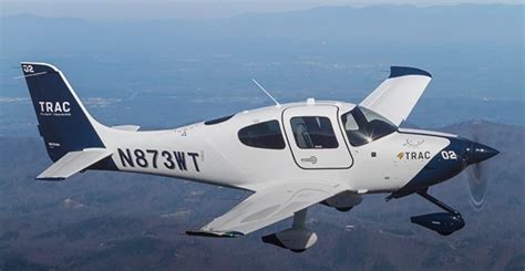 Decision Altitude Vs Minimum Descent Altitude Aviation Academy Ict