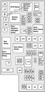 Fuse Box Diagram Chrysler Town And Country 2008 2016