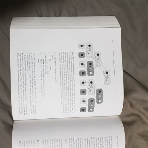 Introduction To Algorithms Hobbies And Toys Books And Magazines