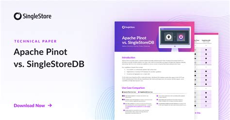 Whitepaper Comparison Report Apache Pinot Versus Singlestoredb