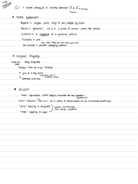 English Lit Notes Pdf