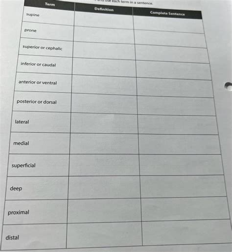 solved activity 1 find the following terms and list the