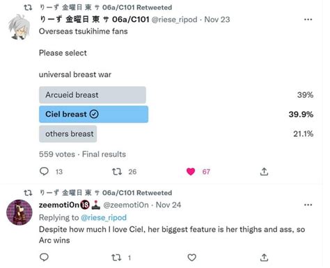 Best Boobs Contest Rokbuddyrintard