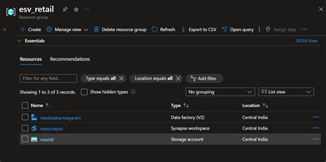 Github Esvs2202customer Lifetime Value Analysis On Amazon Retail