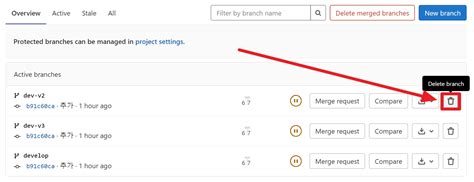 Git Branch 삭제하는 방법 Gitlab It Review
