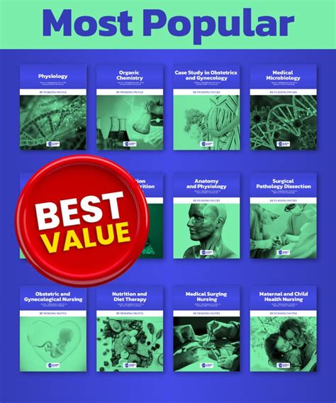 The Ultimate Nursing Notes Bundle 15 Subject Notes 80 Off