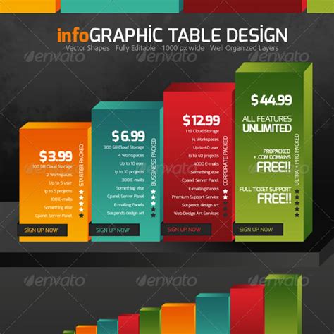 Table Graphic Design Table Design Projects Photos Videos Logos