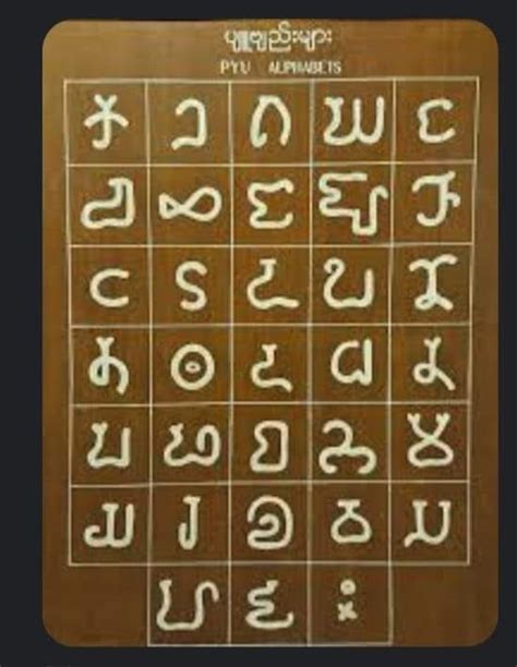 သမိုင္းအေႀကာင္း ပျူလူမျိုး ပျူလူမျိုးအကြောင်းအရာ သဘာဝ အရိုင်းသက်သက