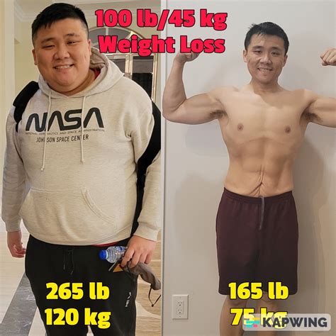 Hot 100 Lbs In Kgs New Arrivals