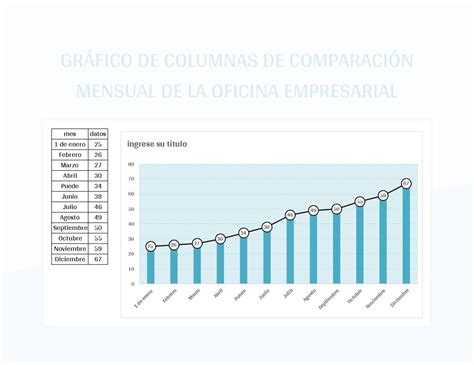 Plantilla De Excel Gráfico De Columnas De Comparación Mensual De La