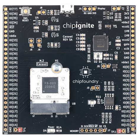 Chipfoundry