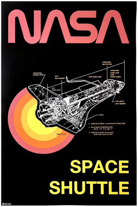 Retro Astronaut Poster Nasa