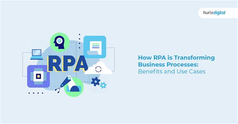 How To Automate Your Business Process And Save Time With Rpa Hurix