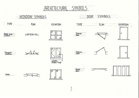 Sliding Door Elevation Symbol At Dorothy Gilbert Blog