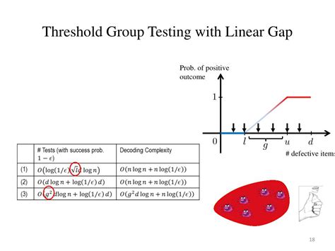 Ppt Stochastic Threshold Group Testing Powerpoint Presentation Free Download Id2493025