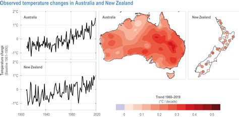 Australia S Climate Uniquely Vulnerable Australia Faces Tough Battle