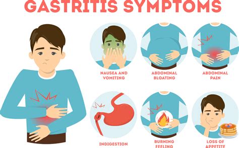 Chronic Gastritis Understanding The Condition Parkland Natural Health