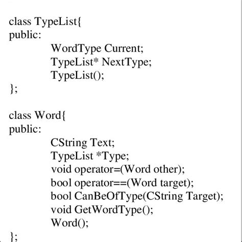 Word And Type Classes Download Scientific Diagram