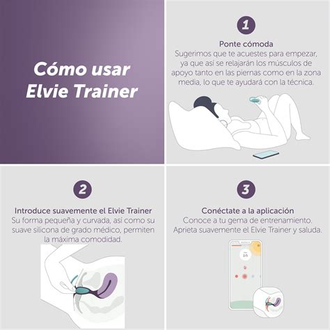Elvie Trainer Games At Randall Maupin Blog