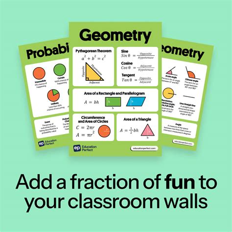 Free Algebra Posters