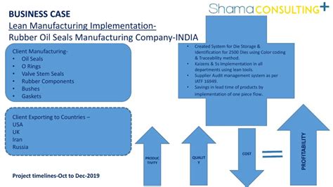 Case Study Lean Manufacturing Implementation Rubber Oil Seals