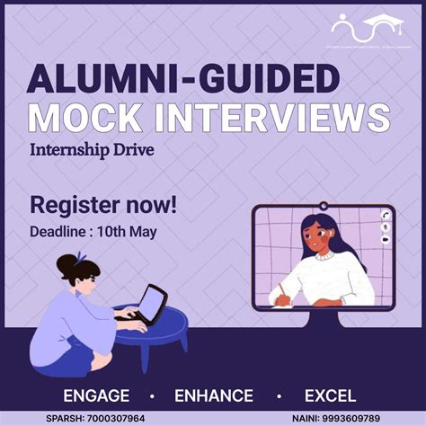 Iitbhu Alumni Mockinterviews Careers Guidance Learning