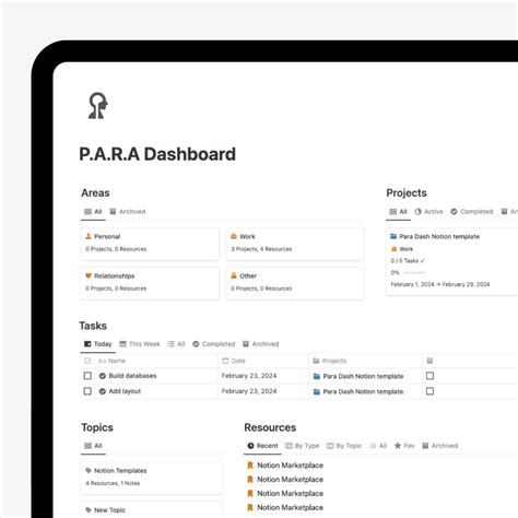 All Notion Templates Notion Management
