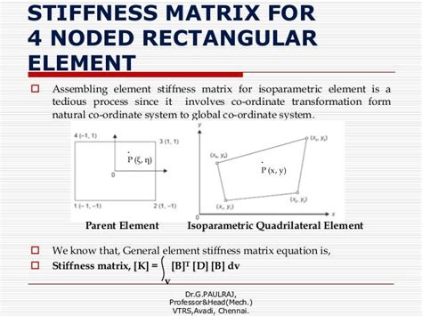 finite element analysis unit 5