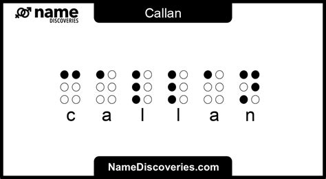 Callan Name Meaning And Origin
