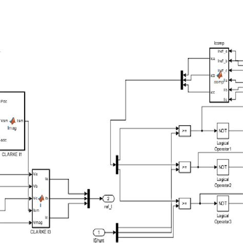 Simulation Diagrm Of Bpt Download Scientific Diagram