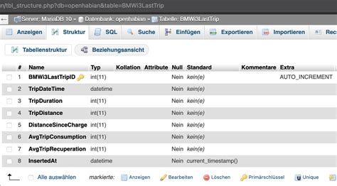Bmw Connectdrive Bypass Mariadb Persistence Using Execcommandline