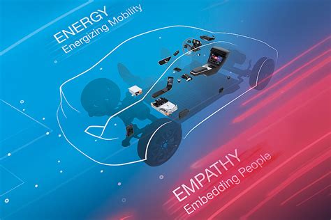 Leopold Kostal Gmbh And Co Kg